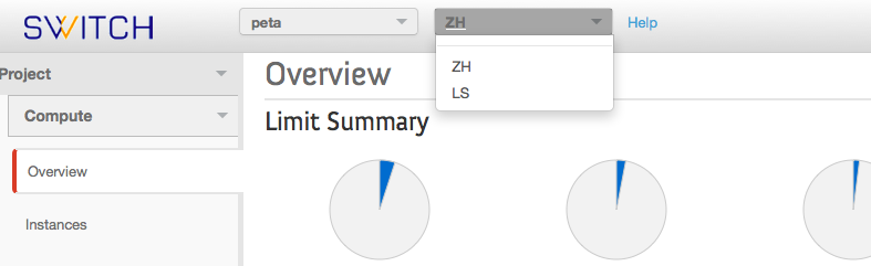 Documentation - SWITCHengines - SWITCH Help